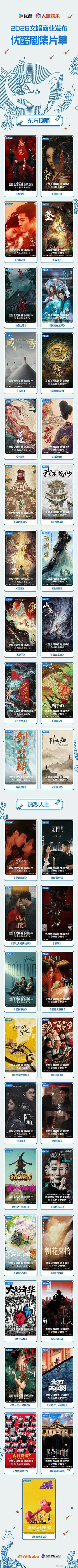 优酷2026最新热播剧缩略图