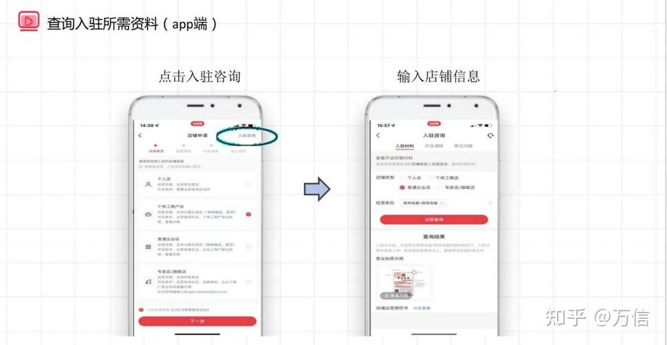 小红书店铺入驻图标