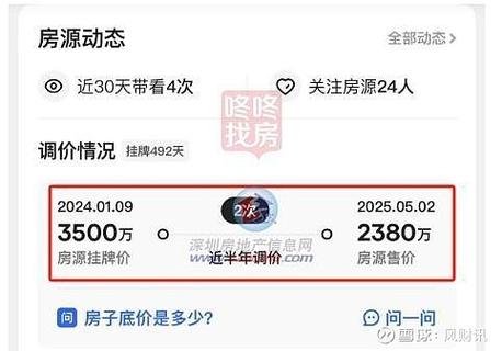 空间转发量购买