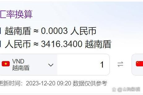 各国汇率谁说了算