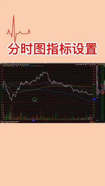 怎样让分时图显示买卖价格截图