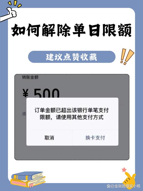 建设银行转账限额规定图标