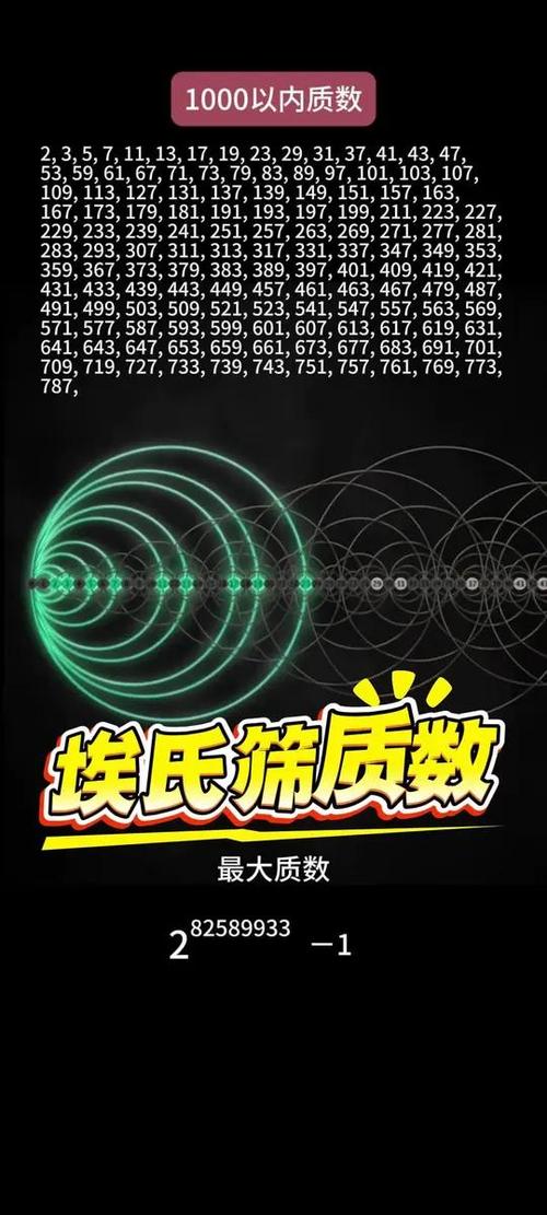 质数又叫素数 2到一百的质数图标