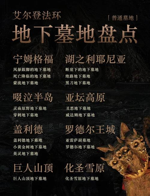 巨人墓地在哪图标