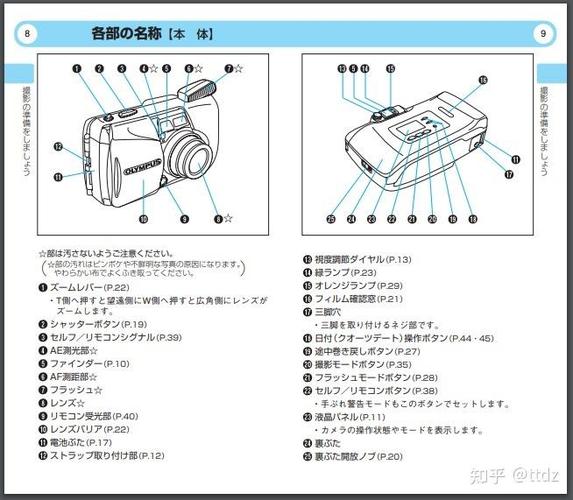 奥林巴斯按键说明截图