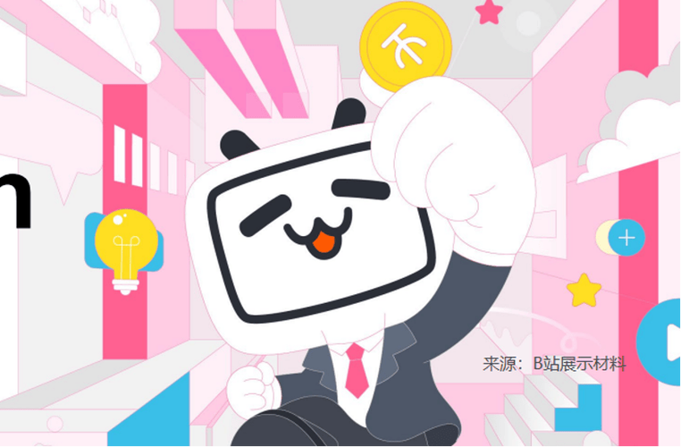 b站首页广告图标