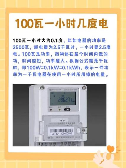 100瓦功率大吗图标