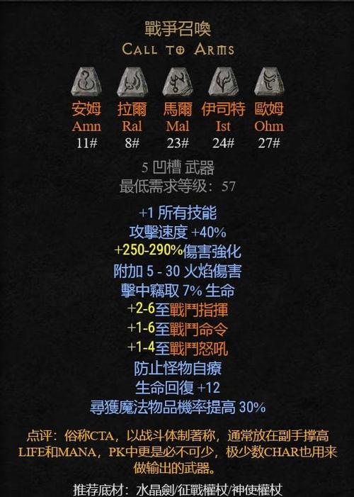战争召唤符文之语图标