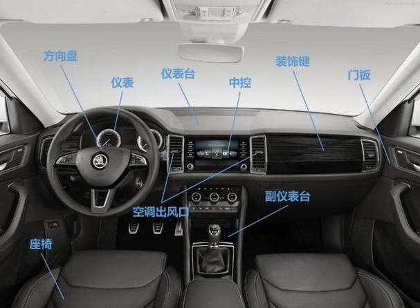 一张内饰照看出什么车截图