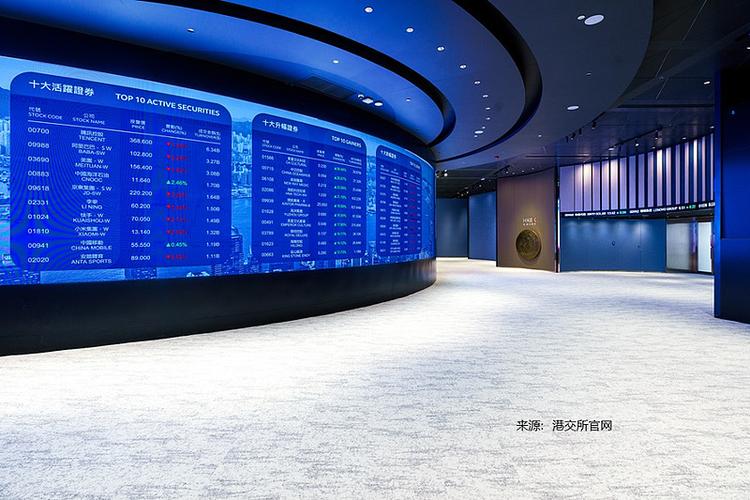 亚洲交易所交易平台图标