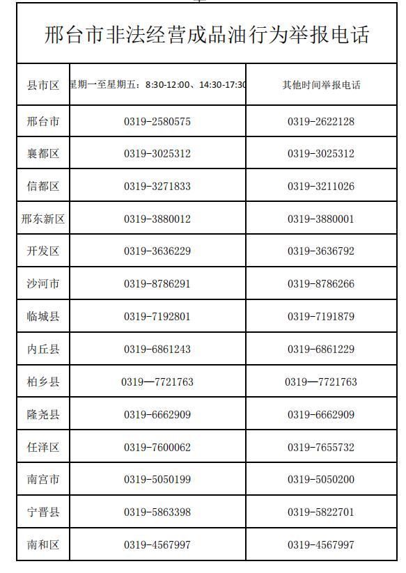 举报手机号