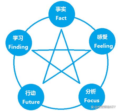 电脑表格删除多余空格的方法