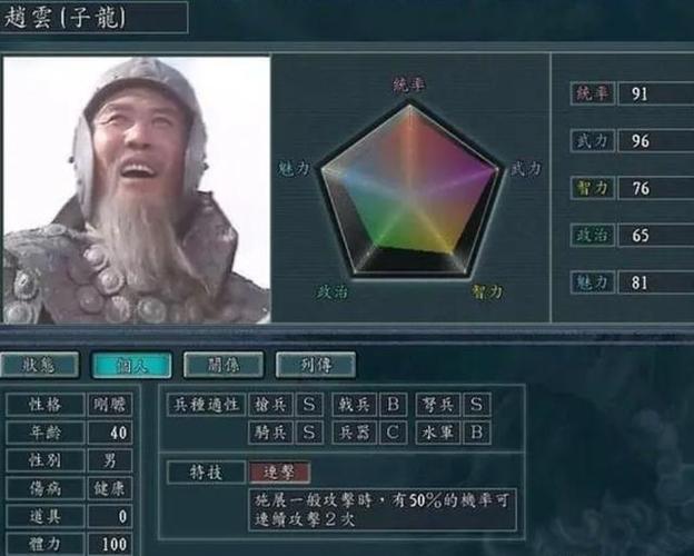 三国志11 枪神图标