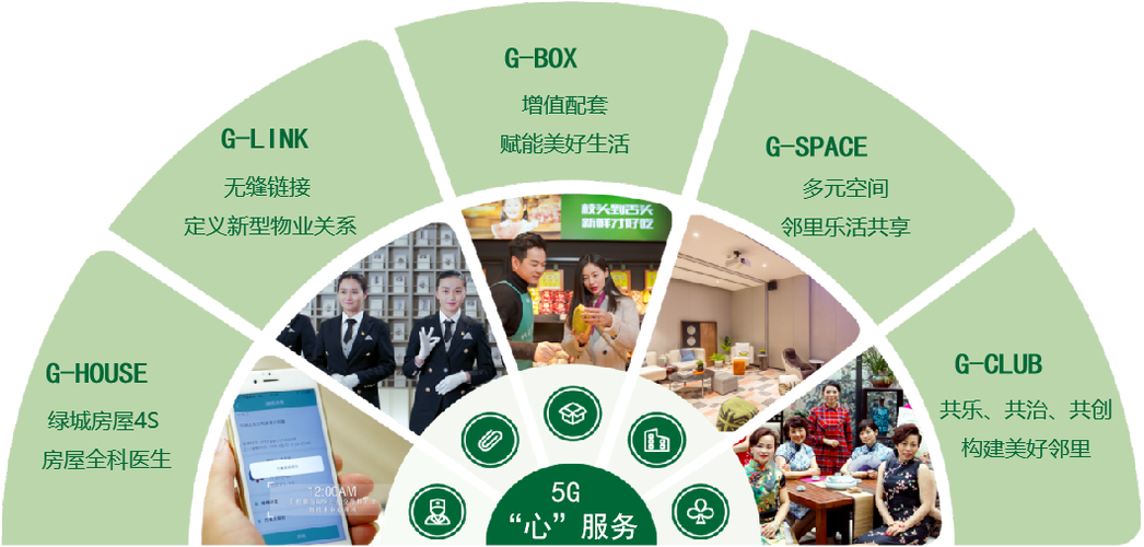 绿城物业绿小宝app下载图标