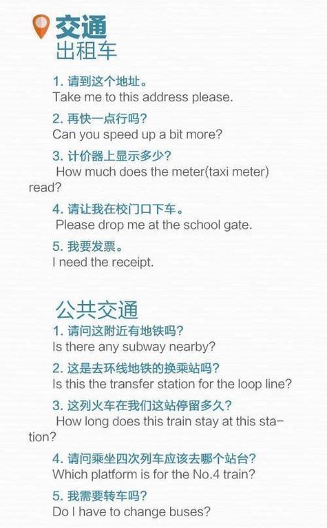 出国英语速成100句