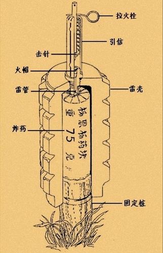地雷的使用方法