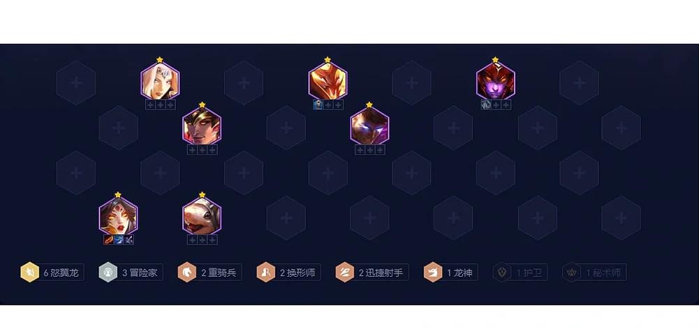 s14云顶之弈阵容搭配图标