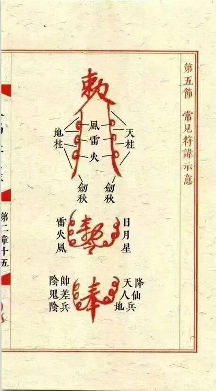 火符咒的作用图标