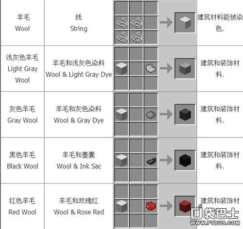 我的世界淡灰色羊毛图标