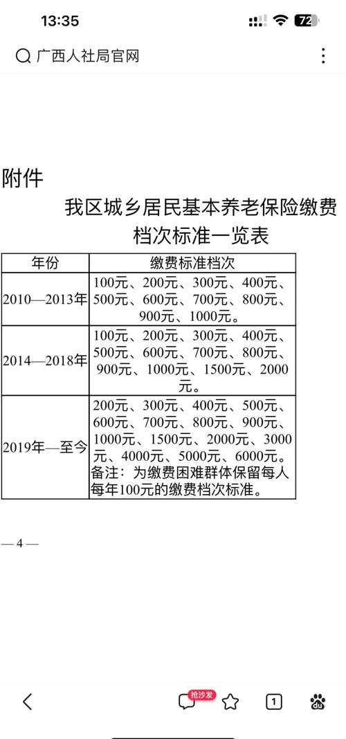 城乡居民养老保险怎么交截图
