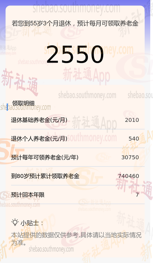 2025退休金计算器图标