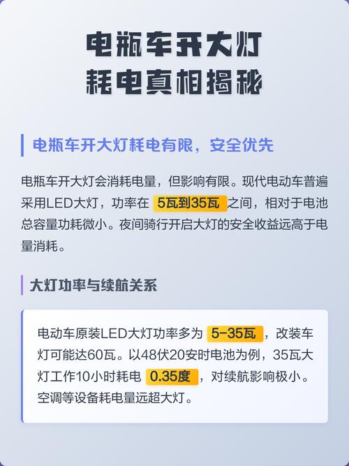 电瓶车大灯耗电厉害吗截图