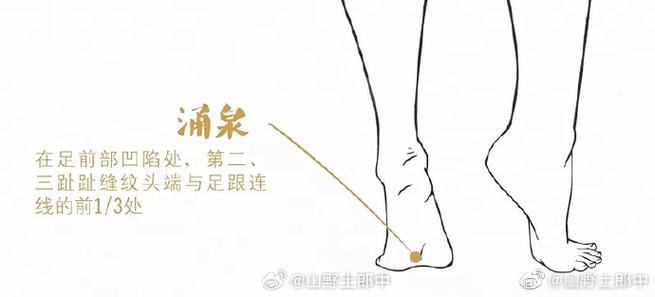 搓脚是什么意思图标