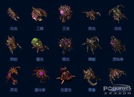 星际争霸2种族简称图标