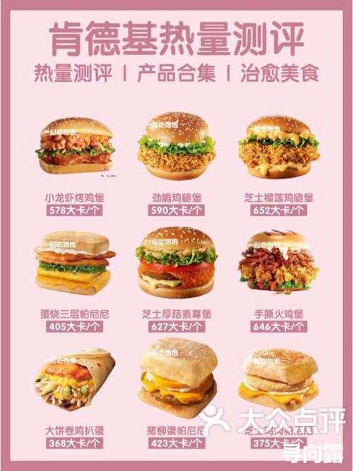 一份肯德基套餐的热量截图