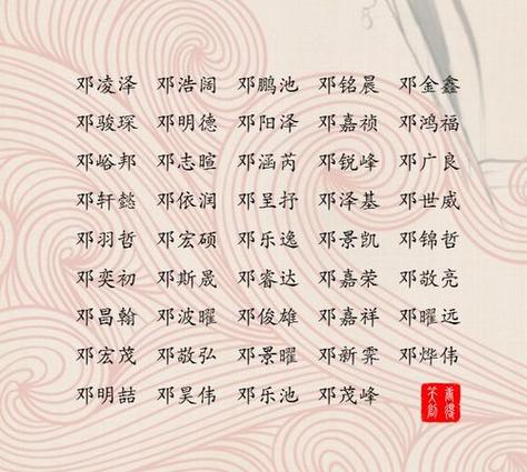 给孩子取名字图标