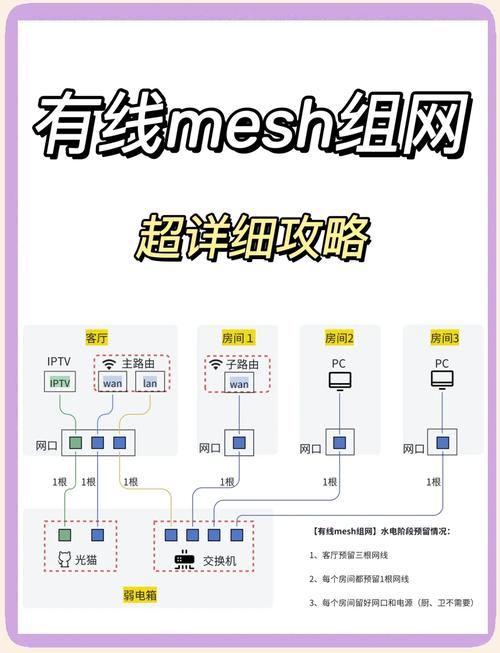 mc局域网找不到的解决方法图标