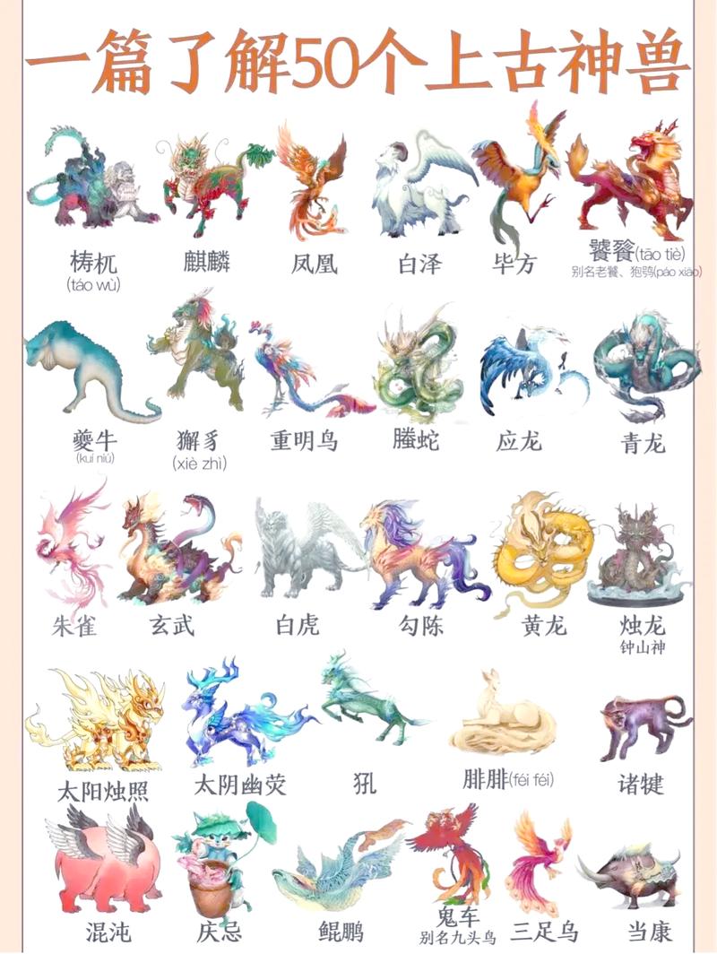 极光石流星瀑布神兽分布图图标