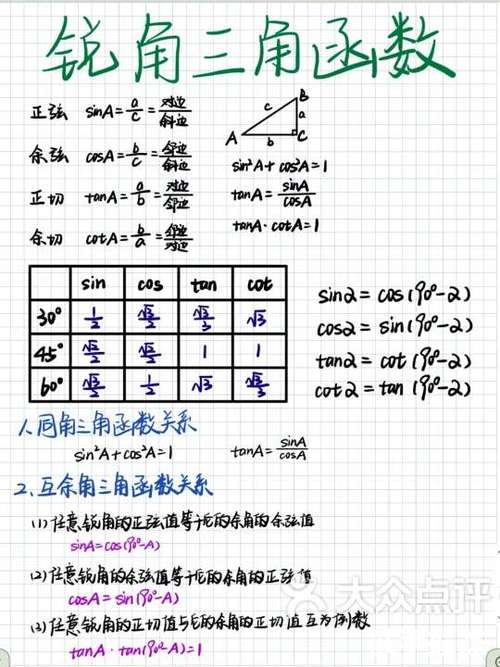 两个正切值相加的公式