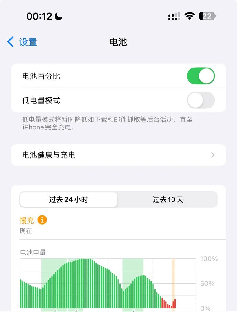 苹果充电很慢吗图标