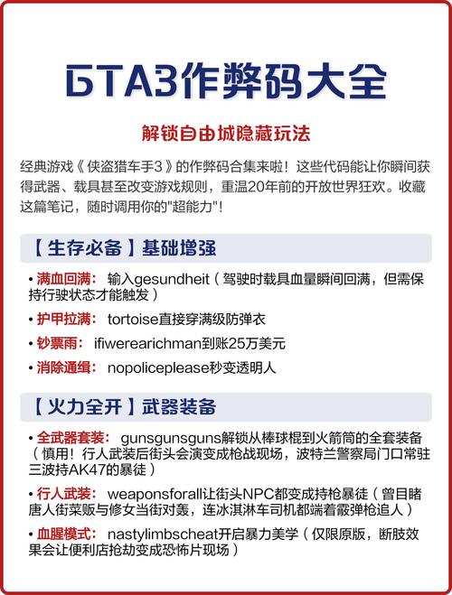 GTA3作弊菜单版下载图标