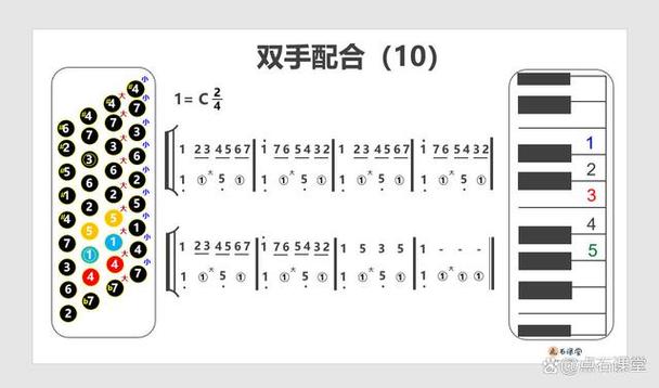 手风琴初学入门图标