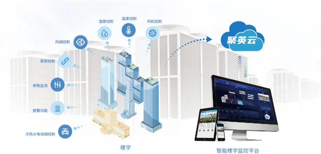 中央空调图标