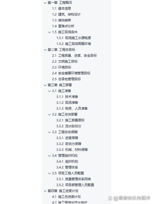 建筑施工组织设计规范最新版图标