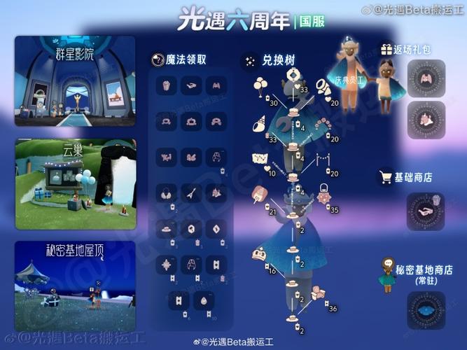光遇换绑需要等30天吗图标