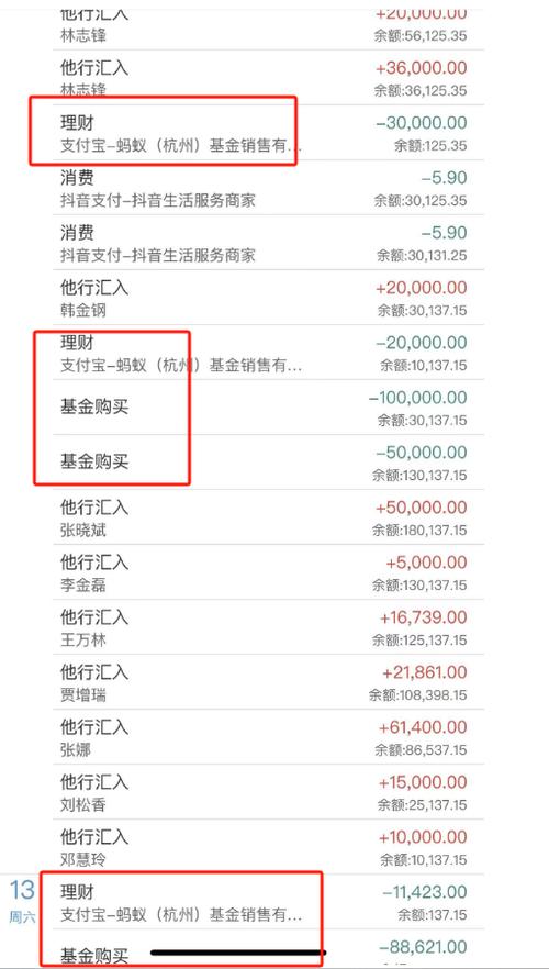 账户被管控的实际原因图标