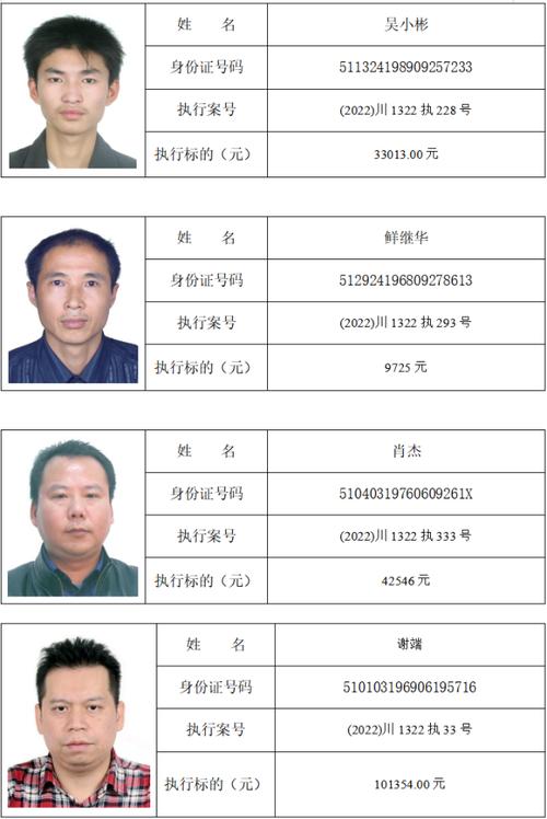 两个微信号共用一个实名图标
