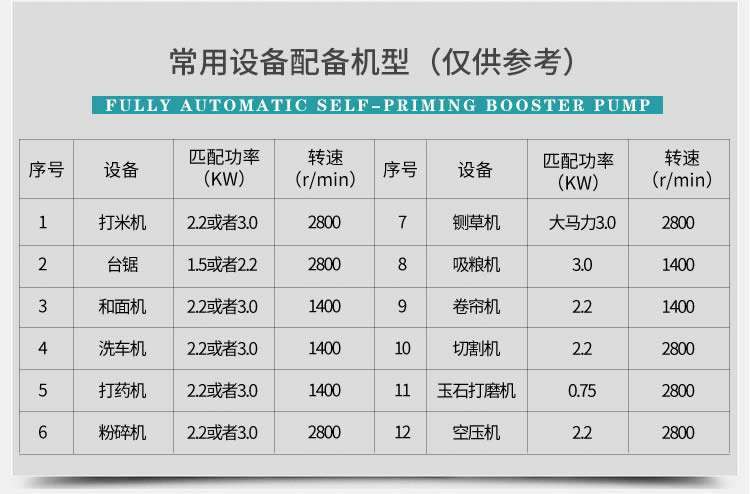 220v能承受多少瓦图标