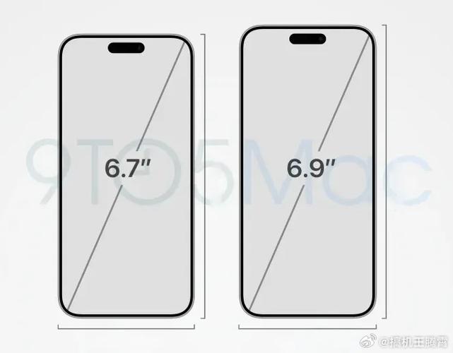iphone7尺寸多少厘米图标