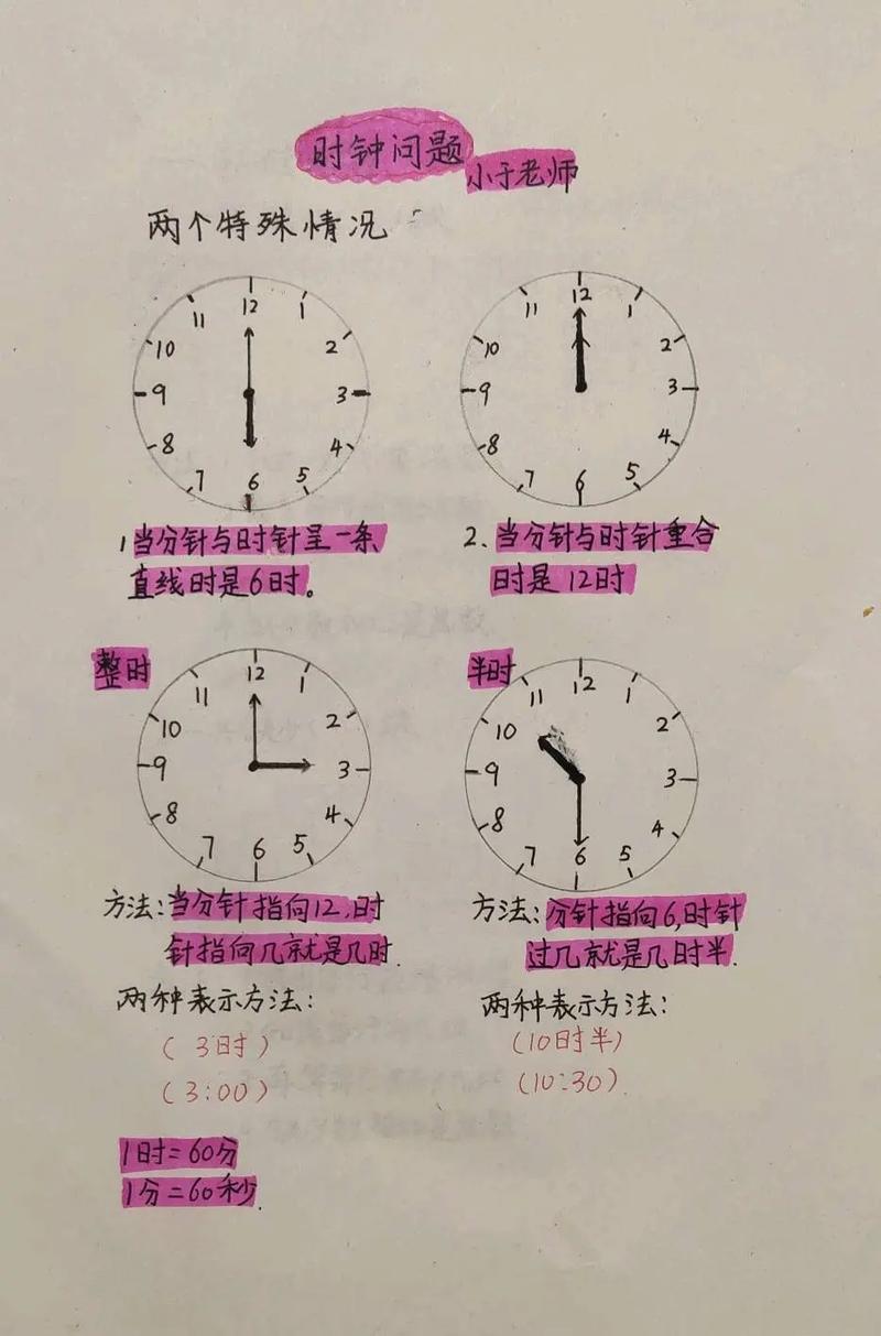 时针分针秒针一天重合几次图标