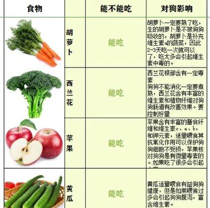 蔬菜店加盟店哪家好图标