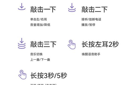 山水耳机按键图解说明图标