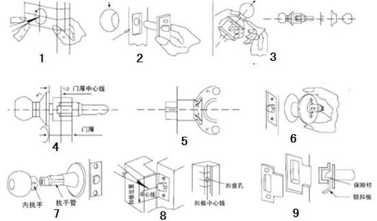 球形锁安装教程图标