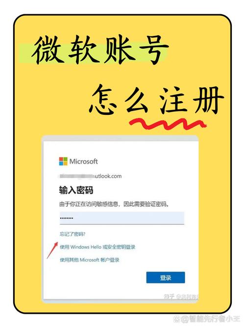 win10需要注册微软账户吗图标