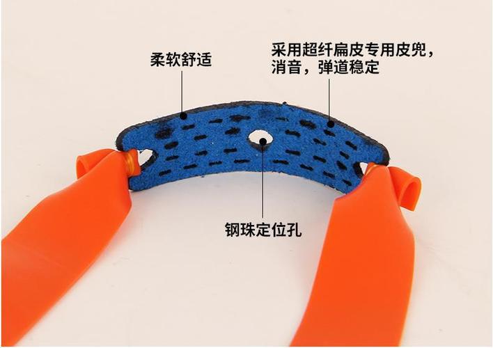 弹弓:扁皮筋0.8可以用吗截图