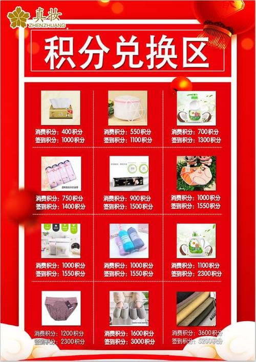 礼品卡兑换平台图标